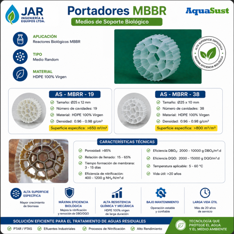 Portadores Biológicos MBBR HDPE | AquaSust